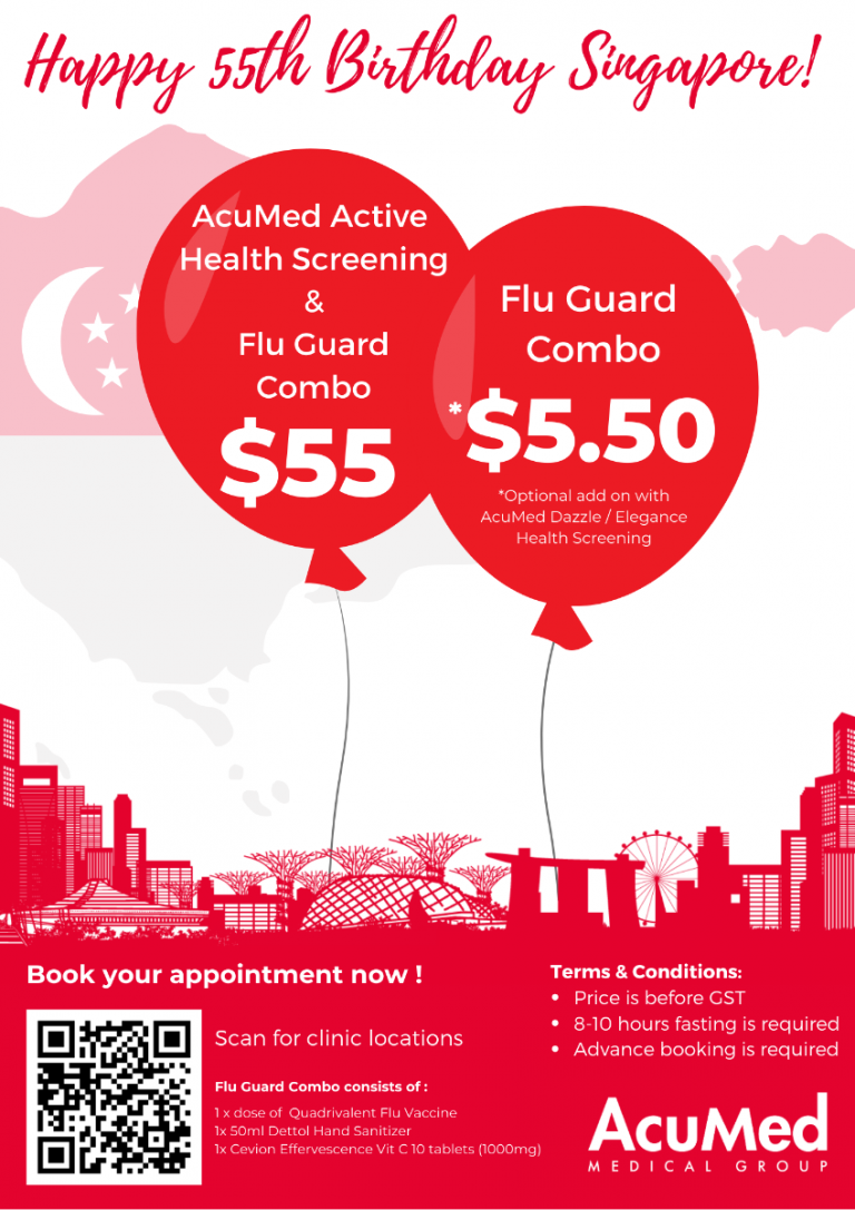 Flu Guard Combo Package | AcuMed Medical