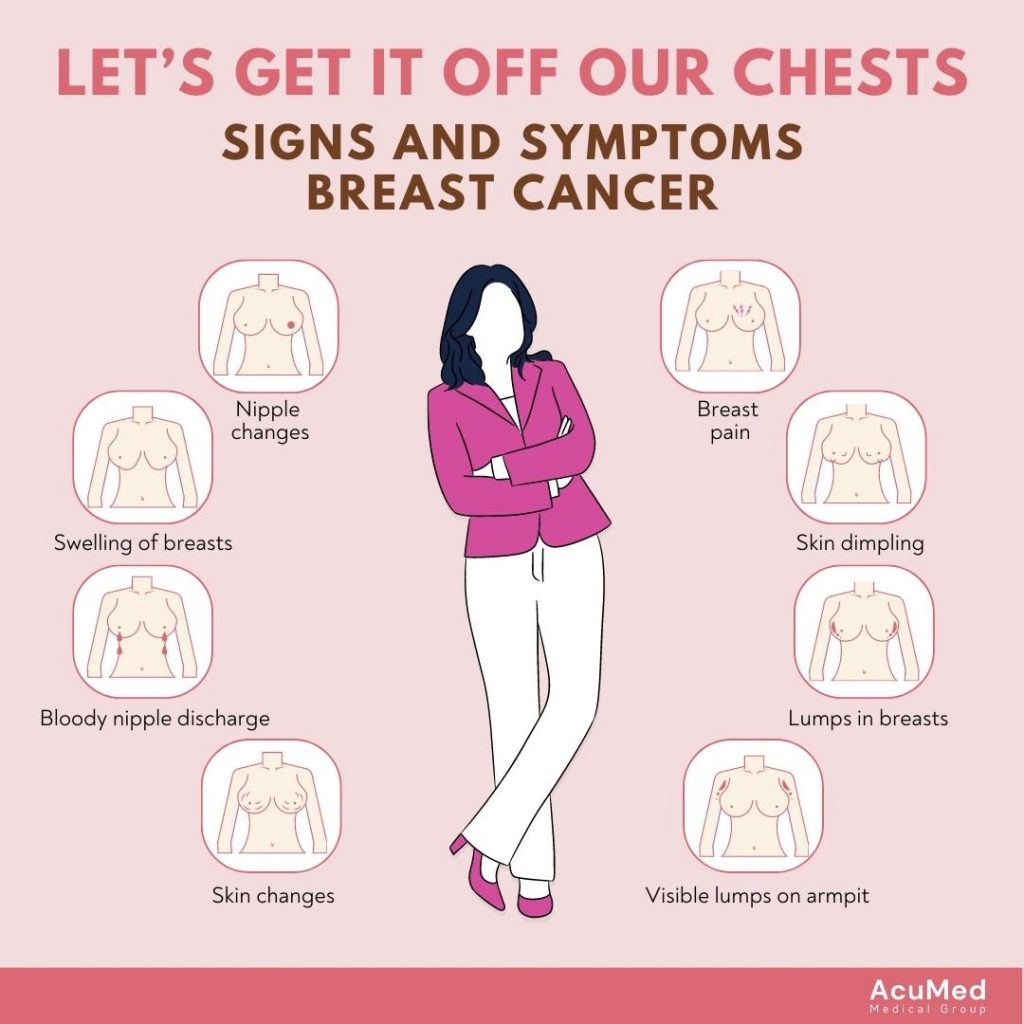 Breast Cancer Awareness: Prevention, Diagnosis, and Support