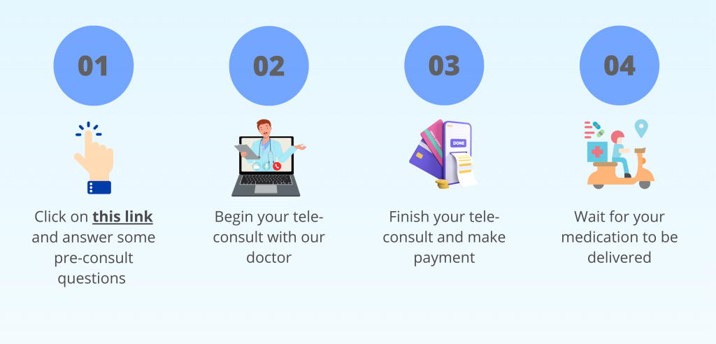 Professional Telemedicine in Singapore | Tele-Consultation Services